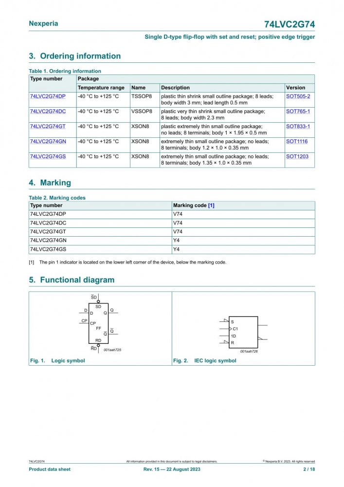 74LVC2G74 datasheet page 2