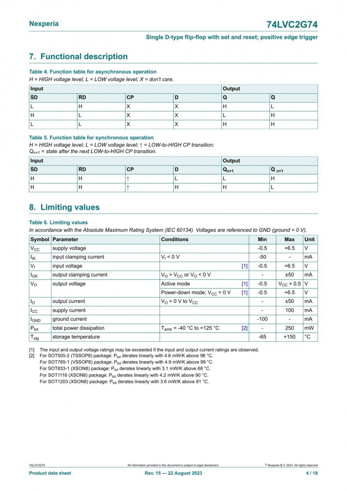 74LVC2G74 datasheet page 4