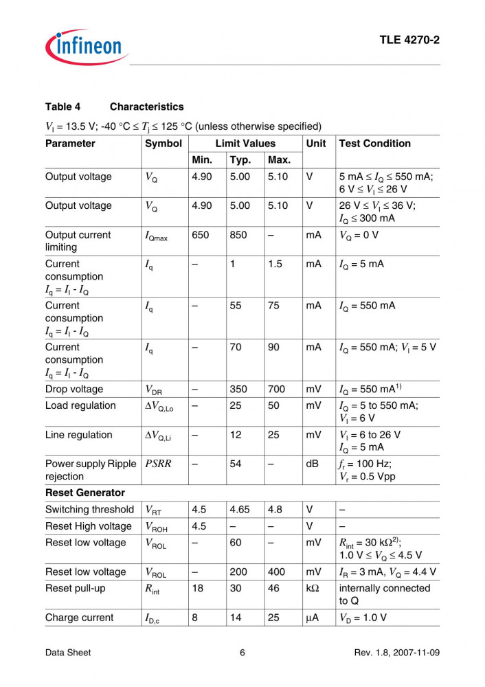 TLE4270-2 technical document page 6