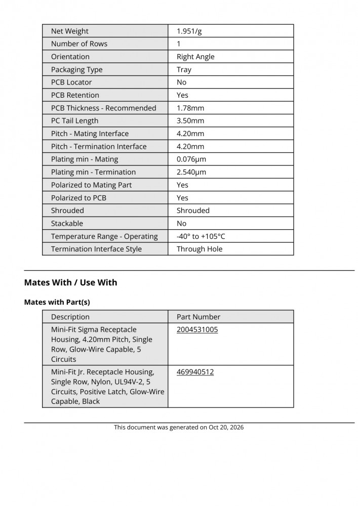 Product document page 3