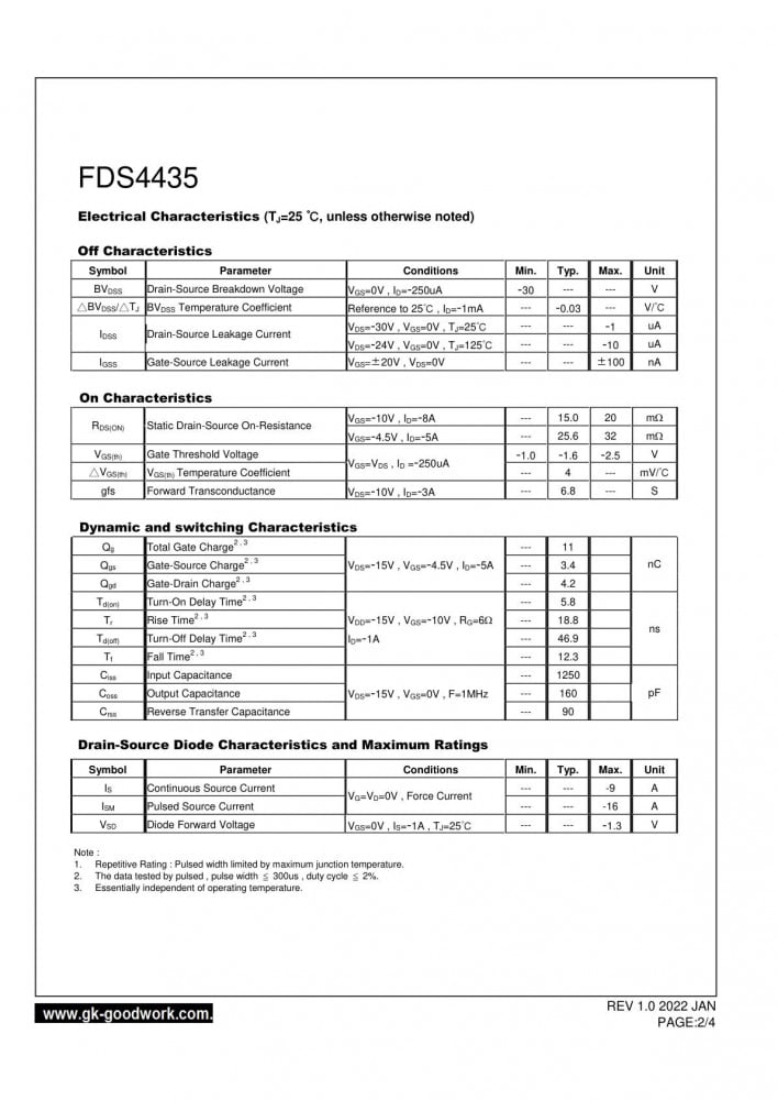 FDS4435-GK datasheet page 2