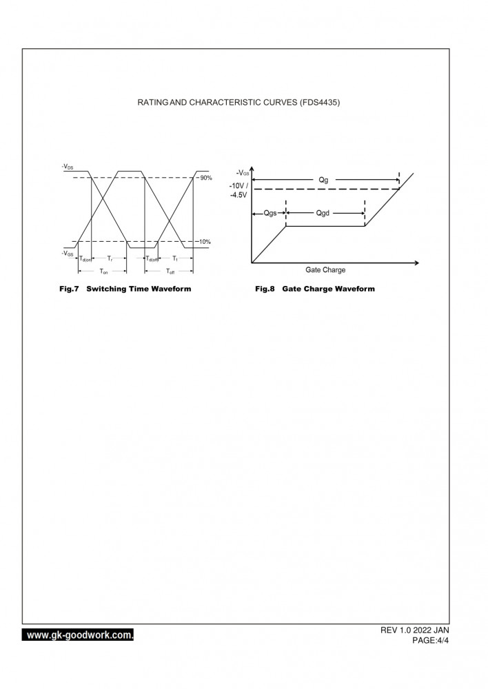 FDS4435-GK datasheet page 4