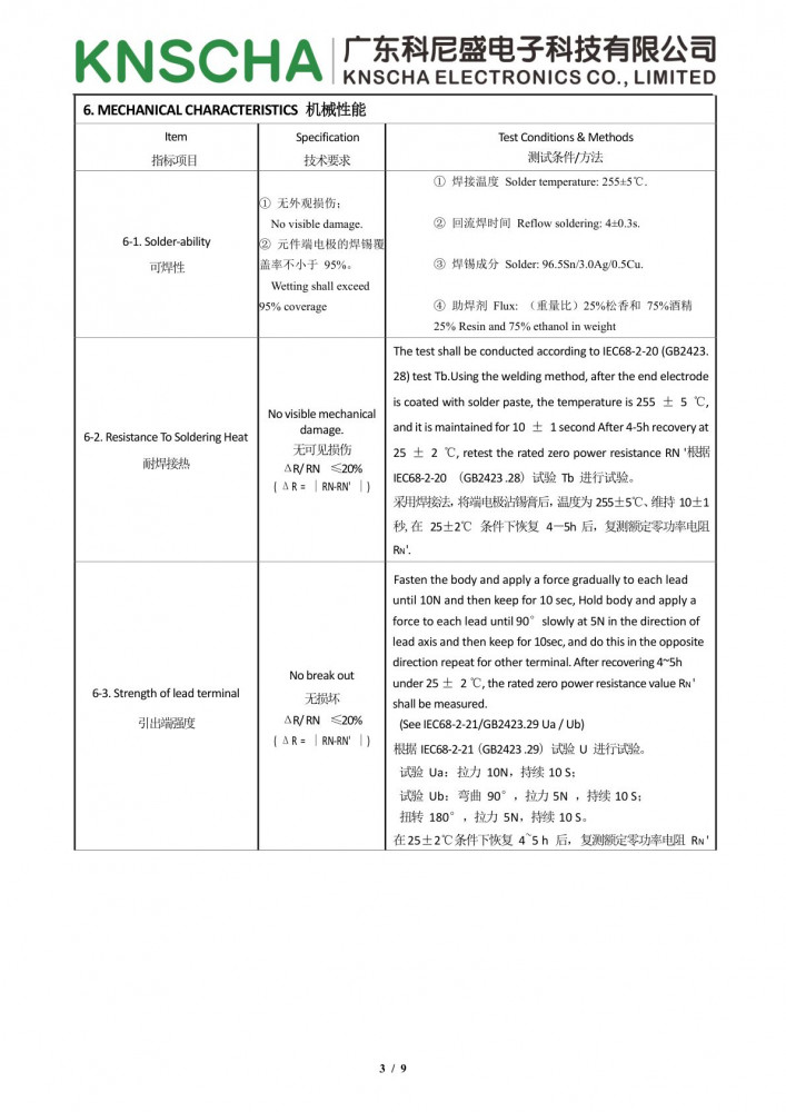 192NTC0010 datasheet page 3