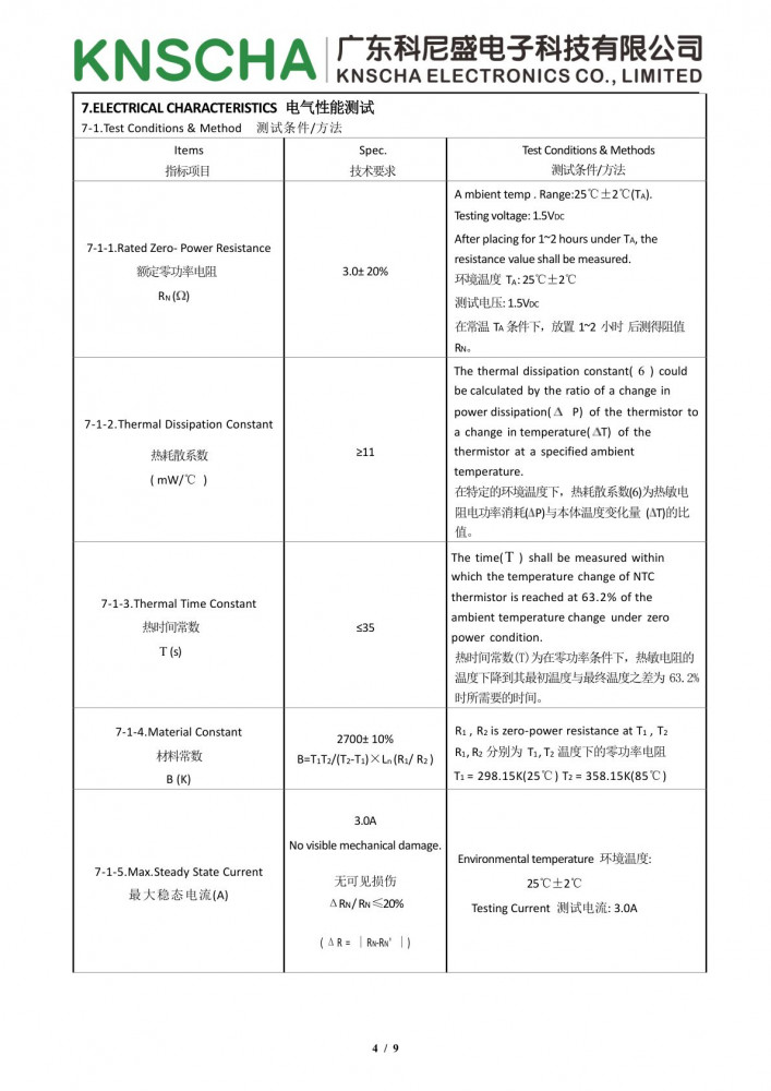 192NTC0010 datasheet page 4