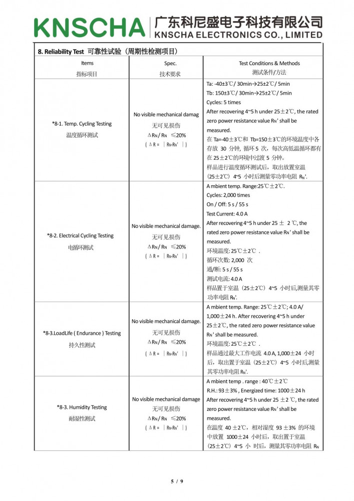 192NTC0010 datasheet page 5