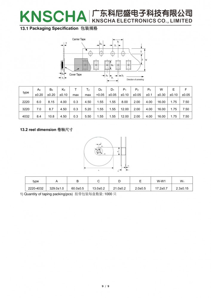 192NTC0010 datasheet page 9