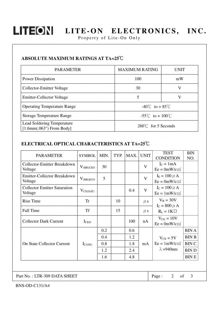 LTR-309 datasheet page 3