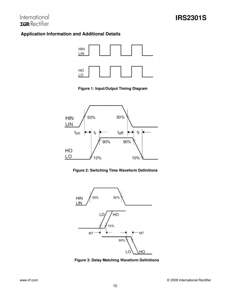 IRS2301S datasheet page 10