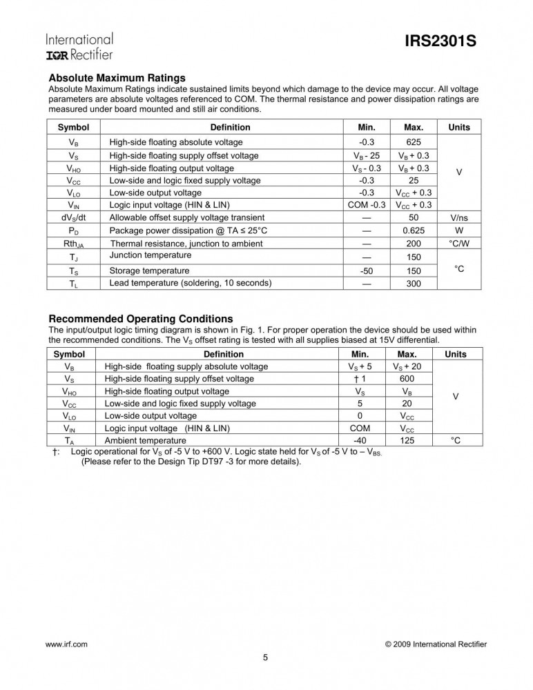 IRS2301S datasheet page 5