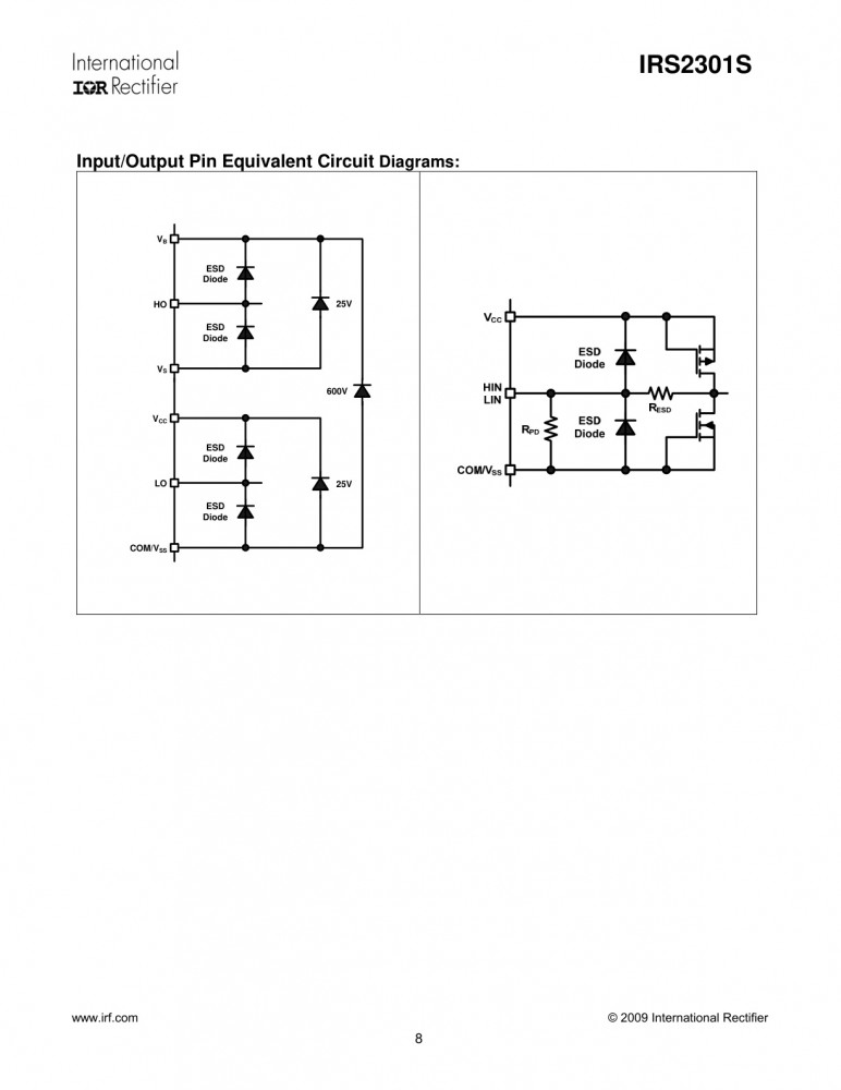 IRS2301S datasheet page 8