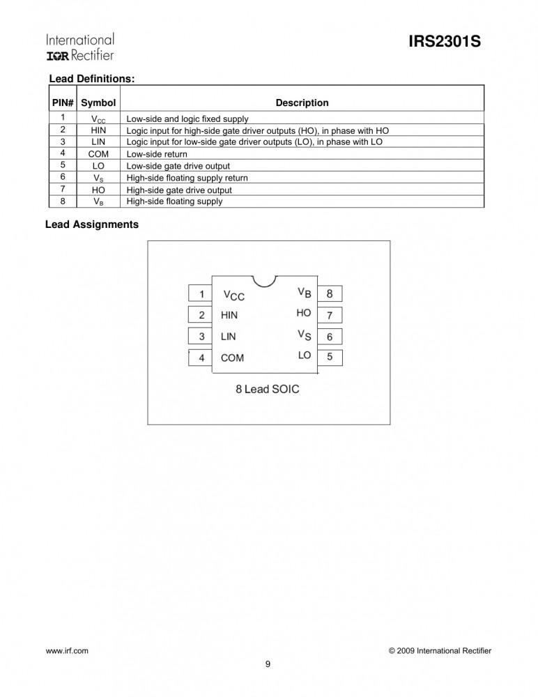 IRS2301S datasheet page 9