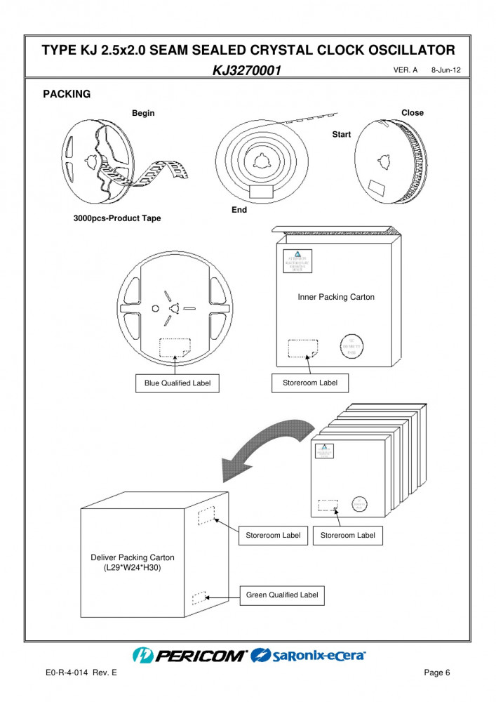 KJ3270001 specification page 8