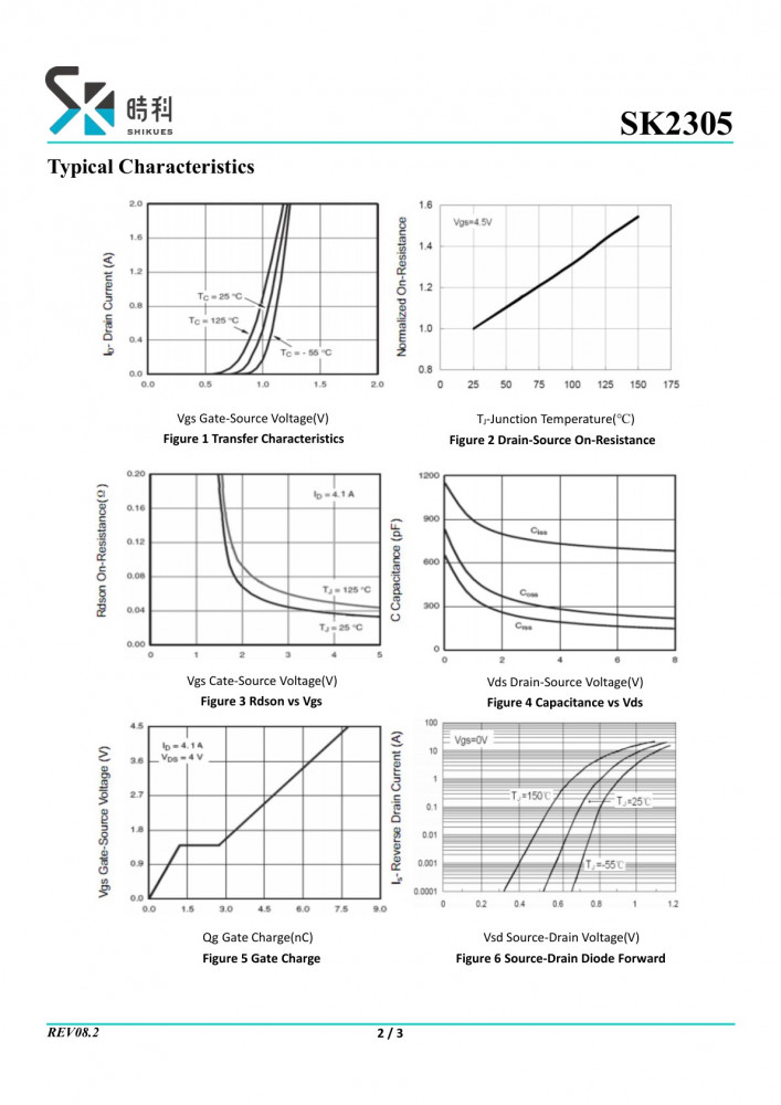 SK2305 datasheet page 2