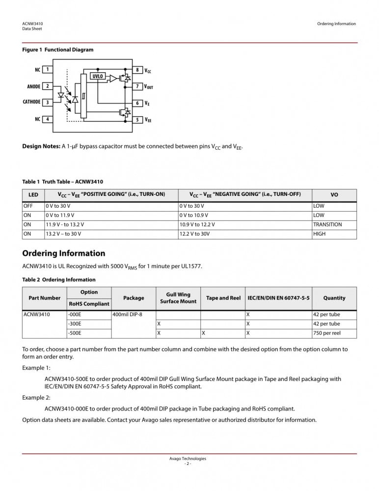 ACNW3410 datasheet page 2