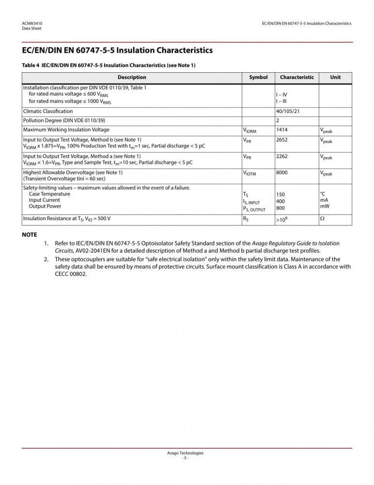 ACNW3410 datasheet page 5