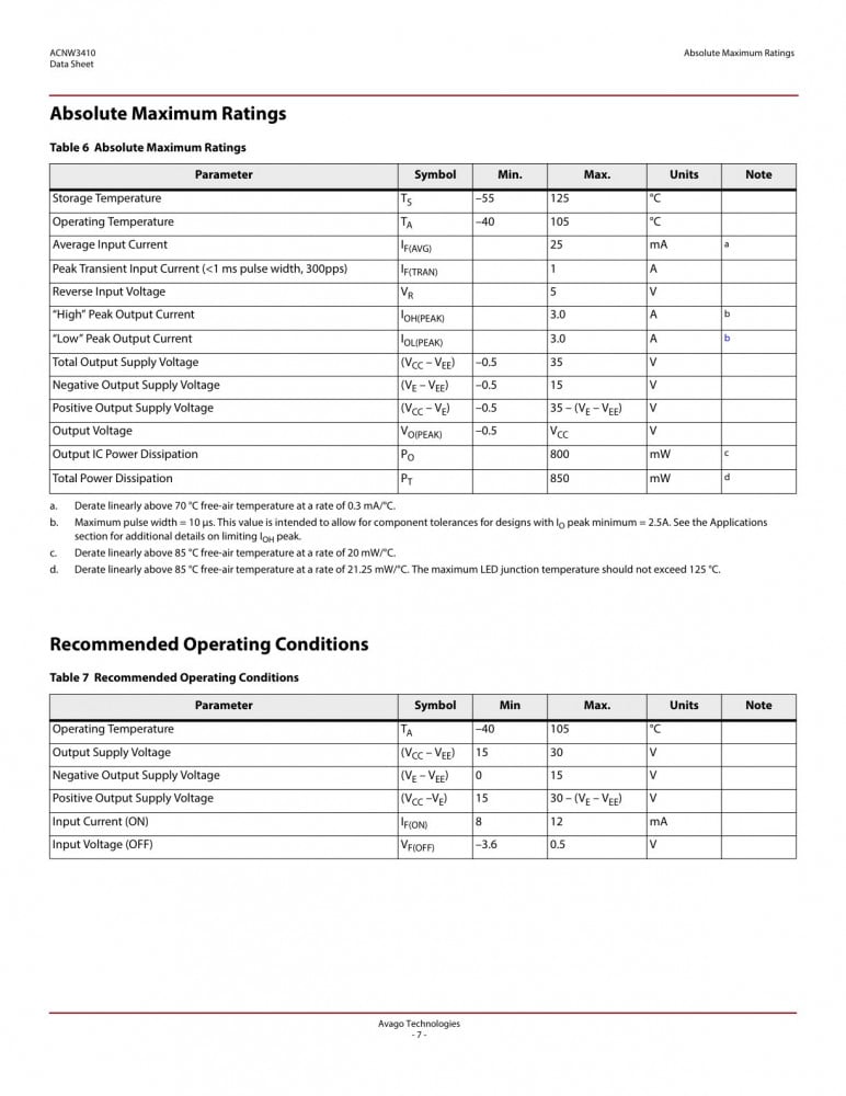 ACNW3410 datasheet page 7
