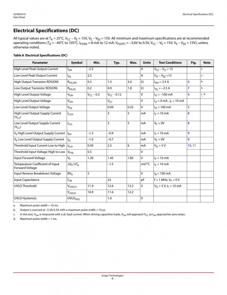 ACNW3410 datasheet page 8