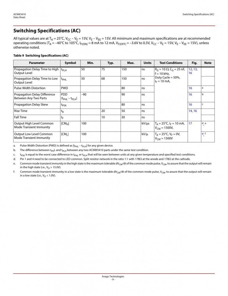 ACNW3410 datasheet page 9