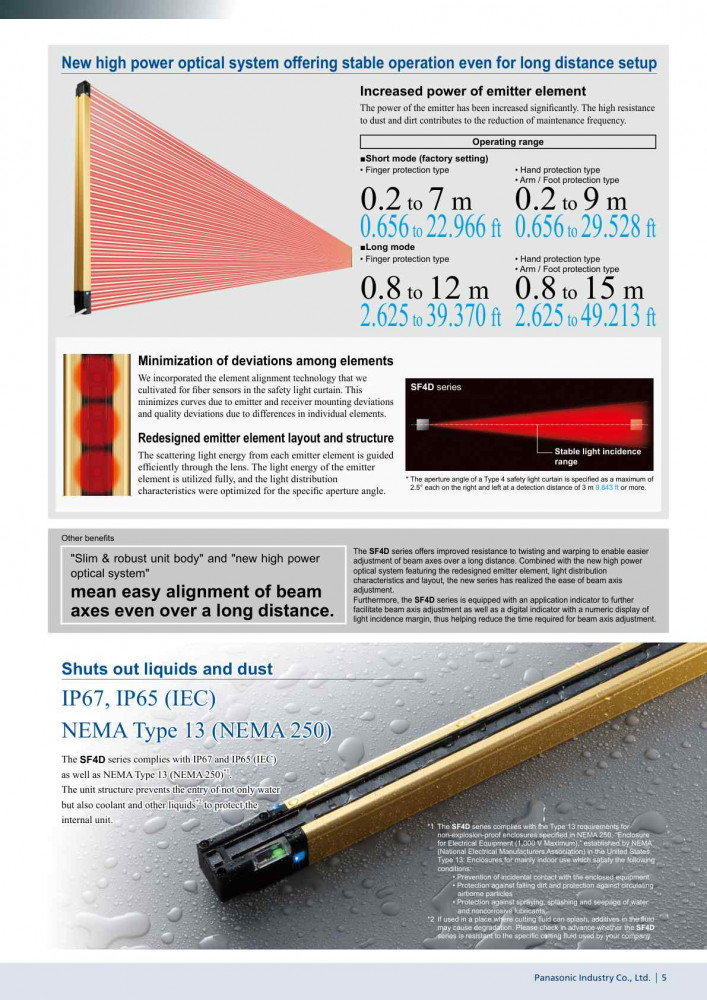 SFD-CSL05 product document page 5
