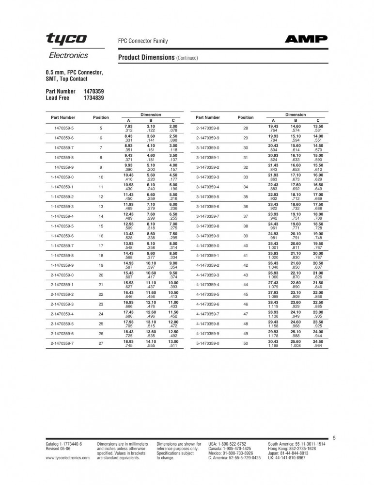 TE Connectivity FPC connector document page 5