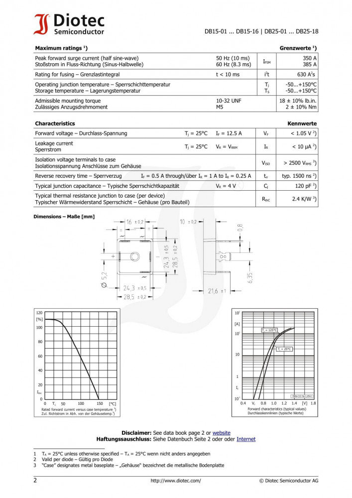 DB25-06 technical document page 2