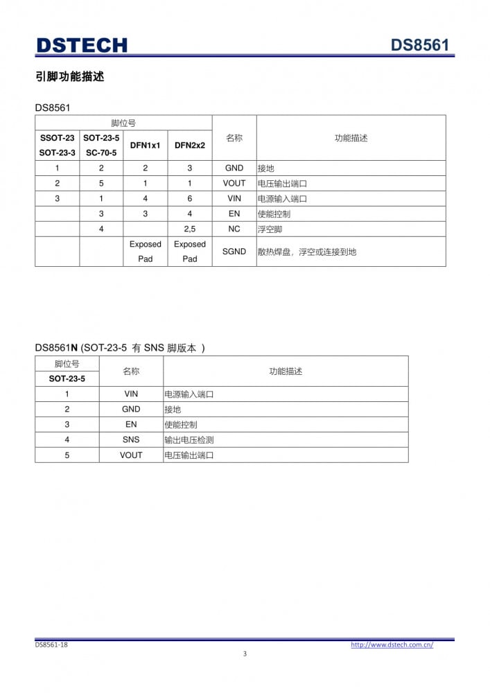 DS8561 datasheet page 3
