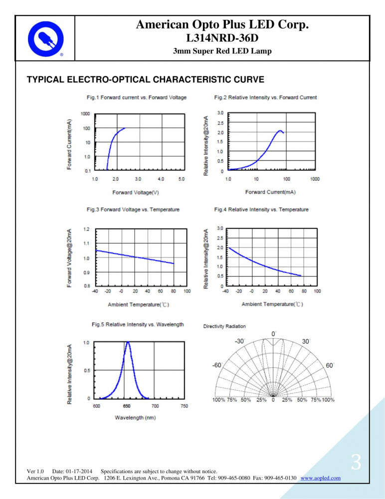 L314NRD-36D datasheet page 3