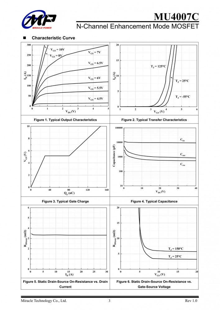 MU4007C datasheet page 3