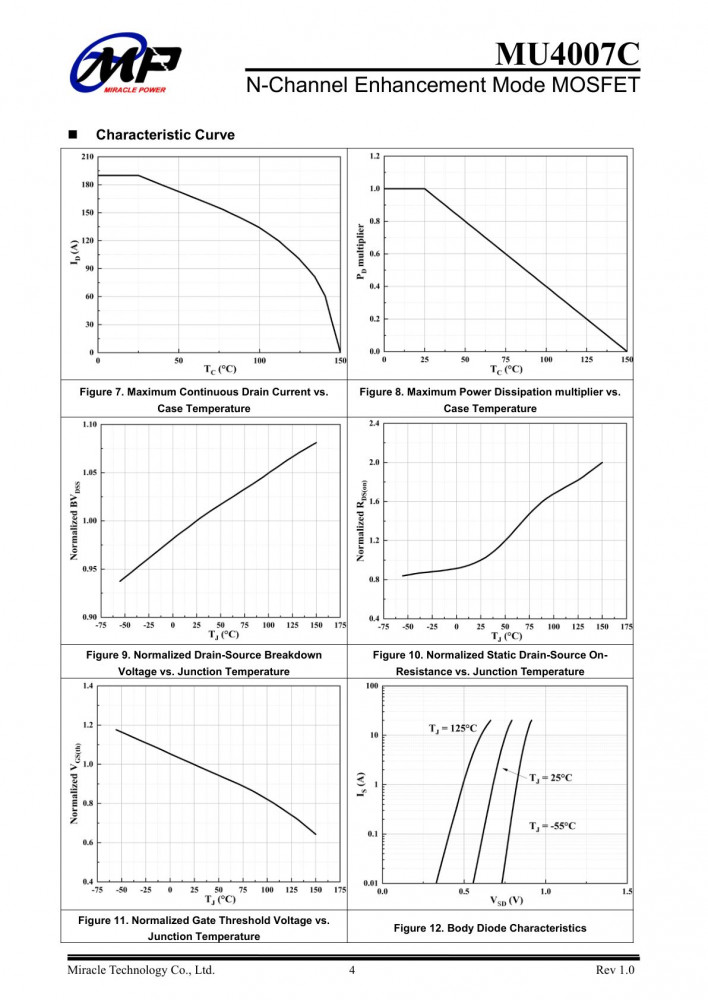 MU4007C datasheet page 4