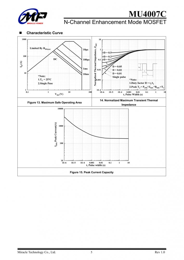 MU4007C datasheet page 5