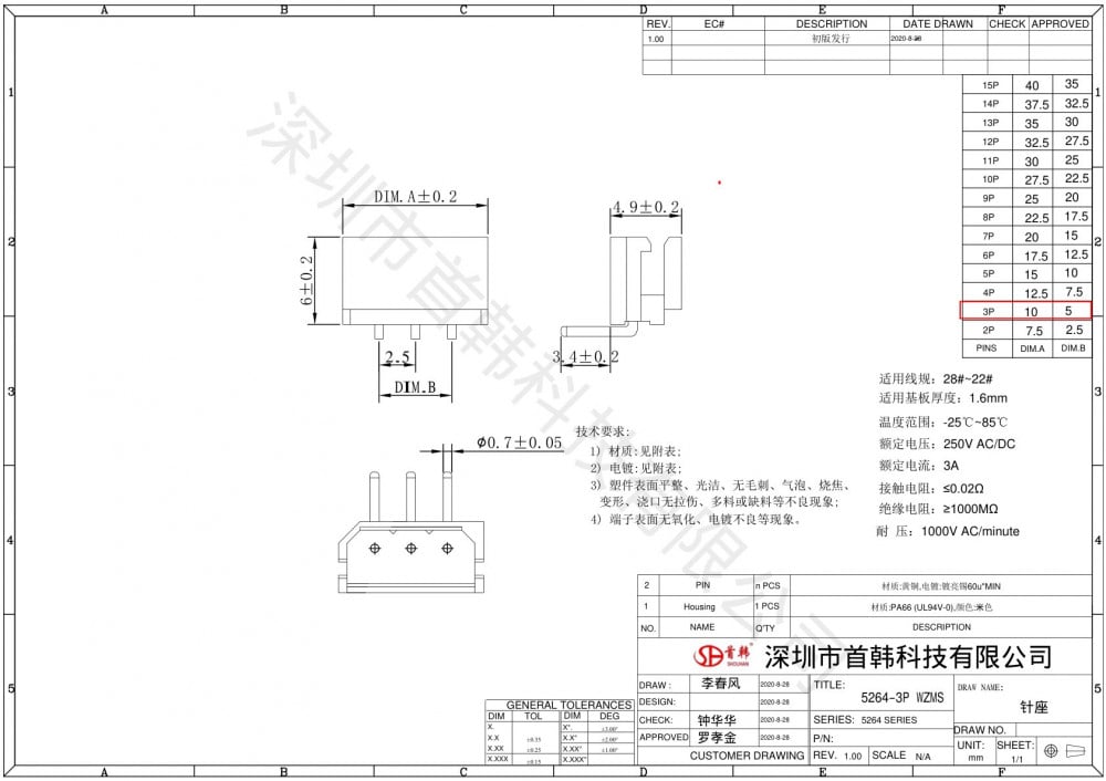 5264-3P WZMS specification page 1