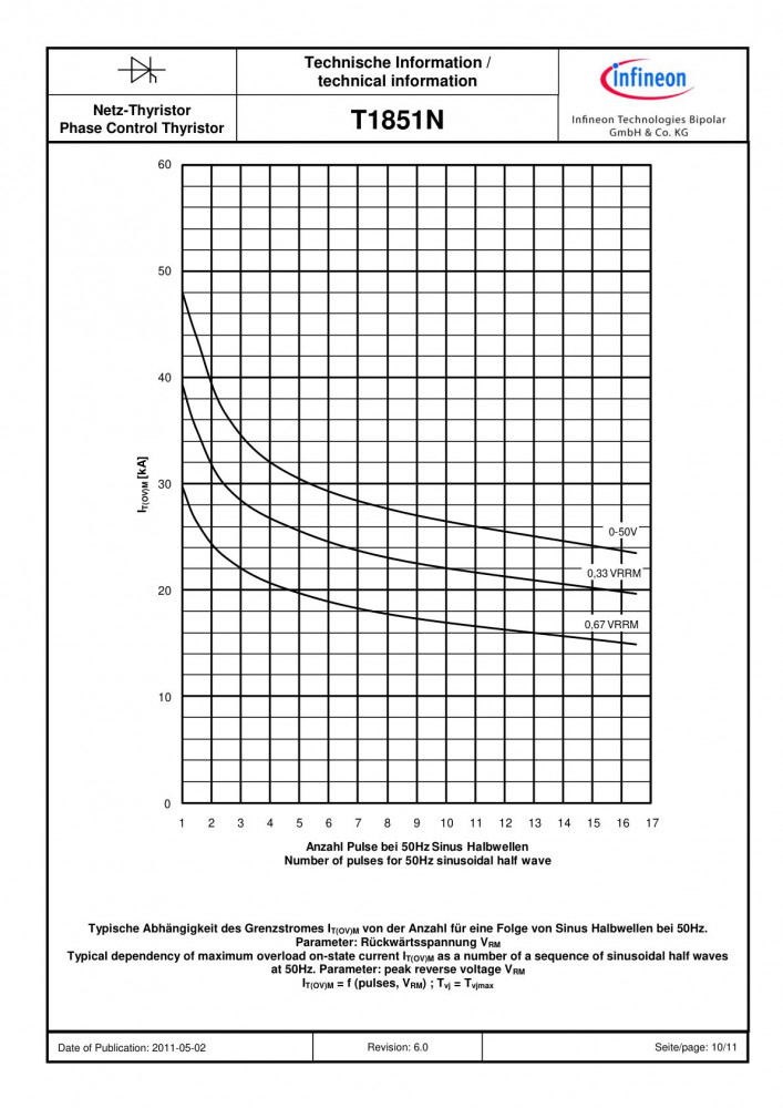 T1851N70TOH technical document page 10