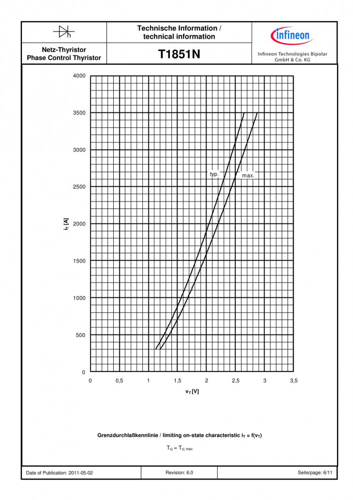 T1851N70TOH technical document page 6