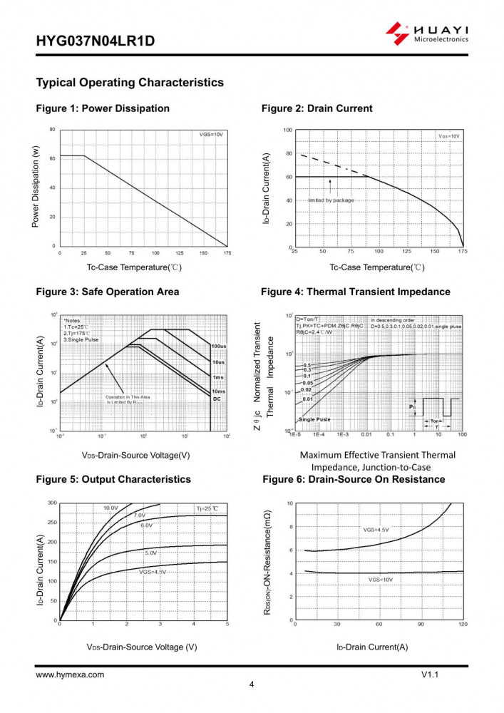 HYG037N04LR1D datasheet page 4