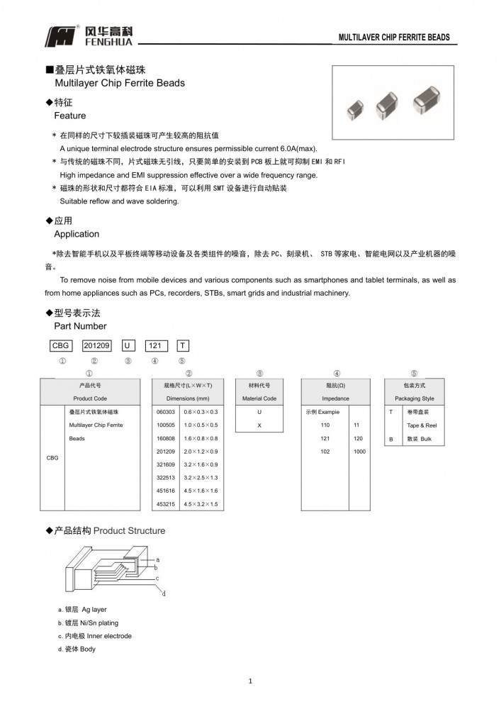 FH CBG series datasheet page 1