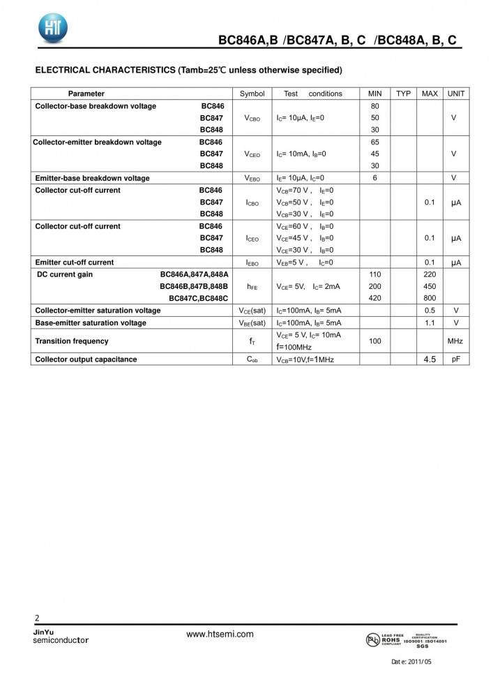 BC846A technical document page 2