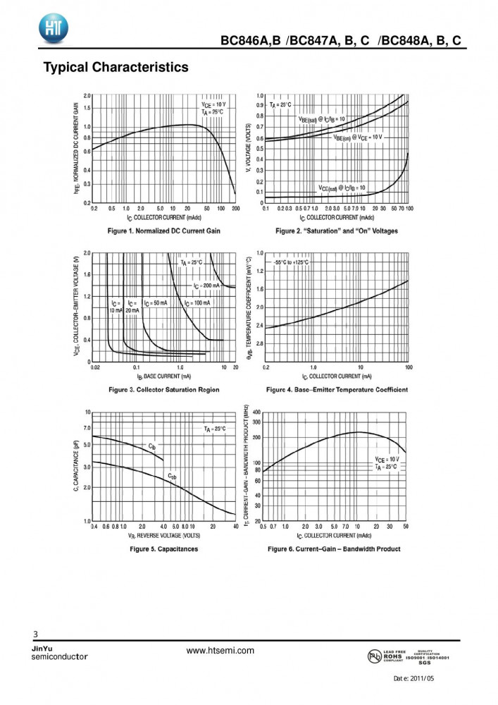 BC846A technical document page 3