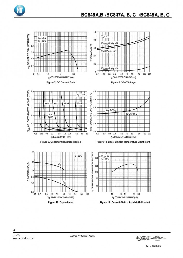 BC846A technical document page 4