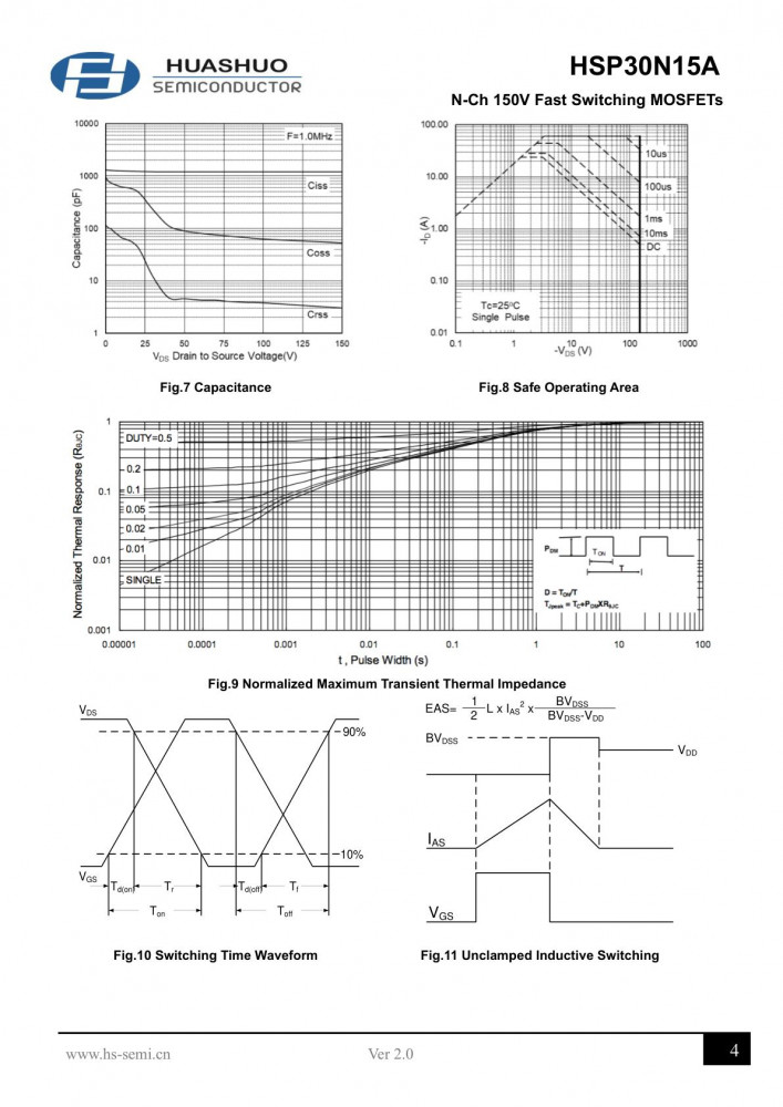 HSP30N15A datasheet page 4