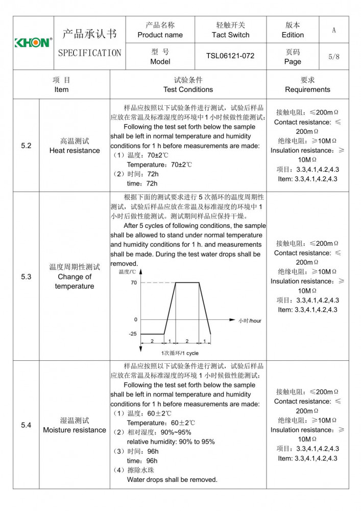 TSL06121-072B830BF-1C01 document page 6