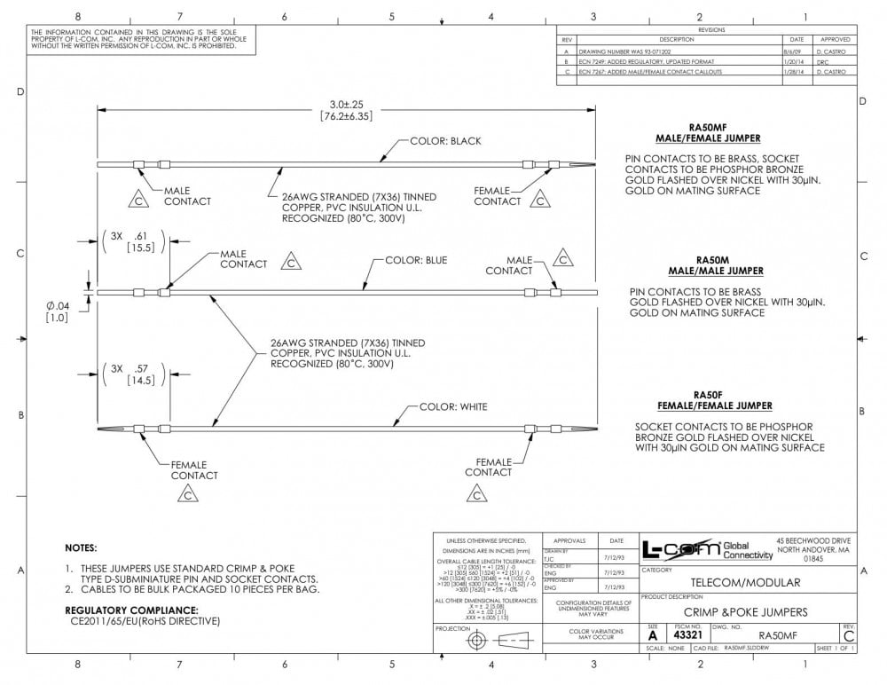 RA50F technical document preview
