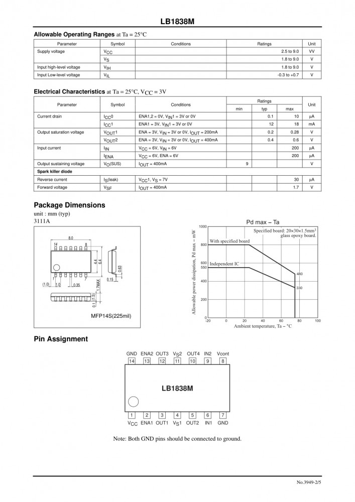 LB1838MEVB technical document page 2