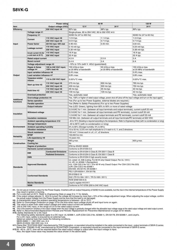 S8VK-G technical document page 4
