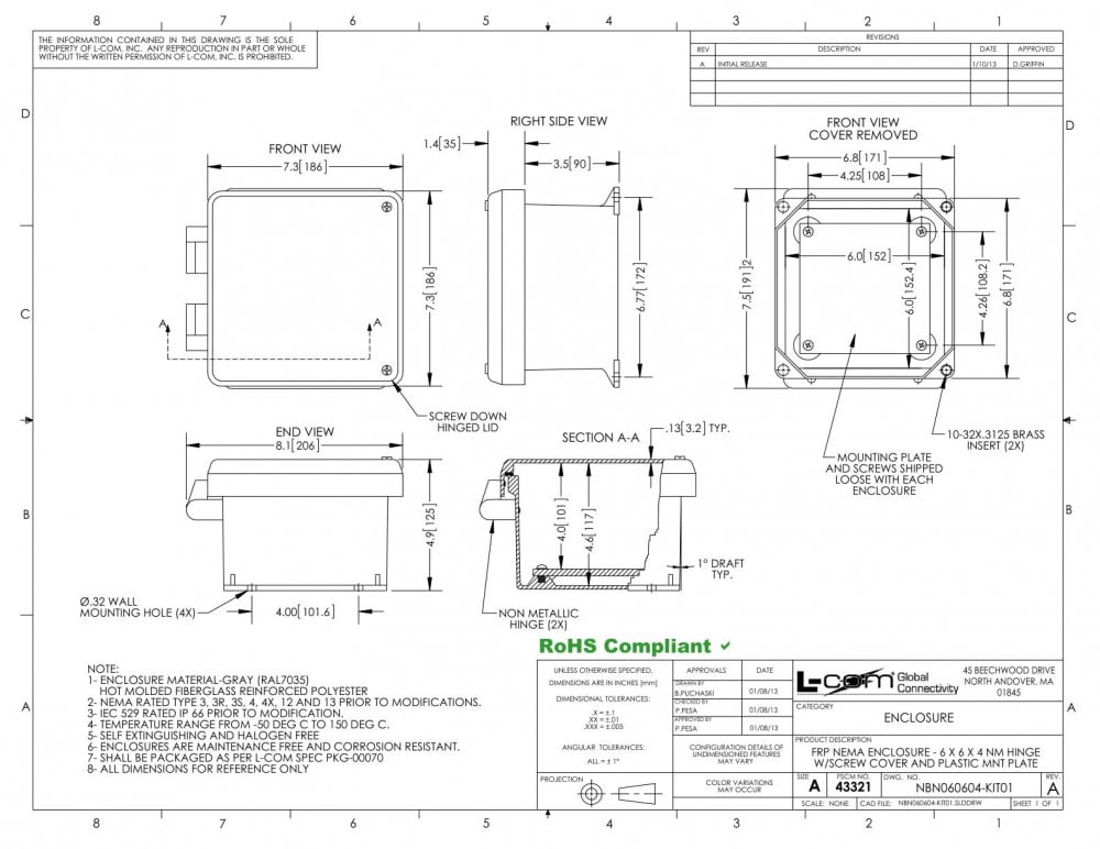 L-com NBN060604-KIT01 technical documentation