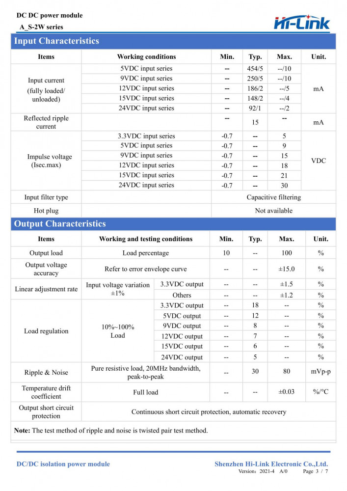 A2424S-2WR3L datasheet page 3
