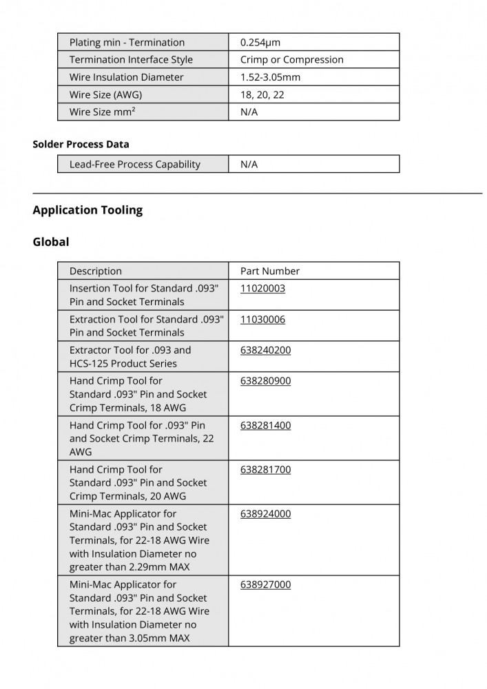 MOLEX .093 Standard Pin Terminals document page 3