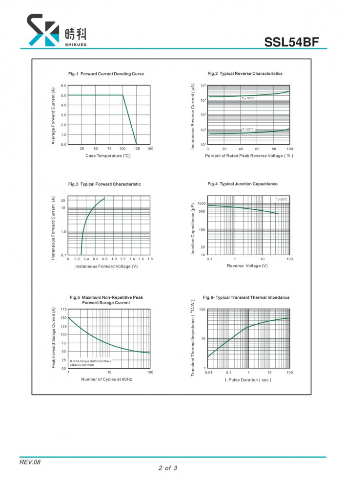 SSL54BF datasheet page 2