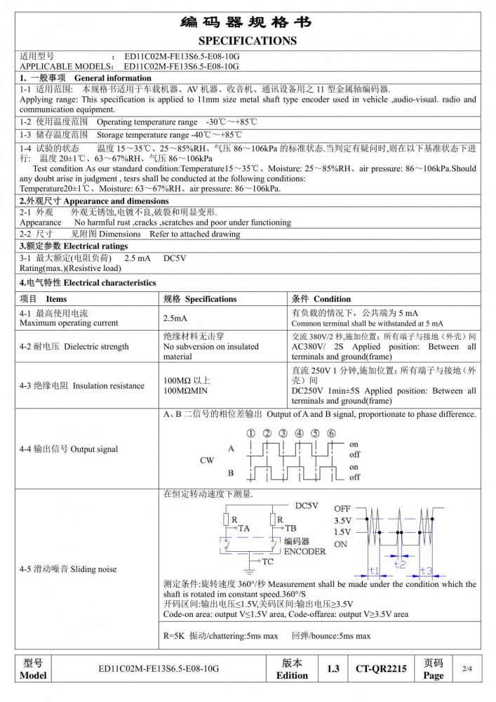 CTR encoder datasheet page 1