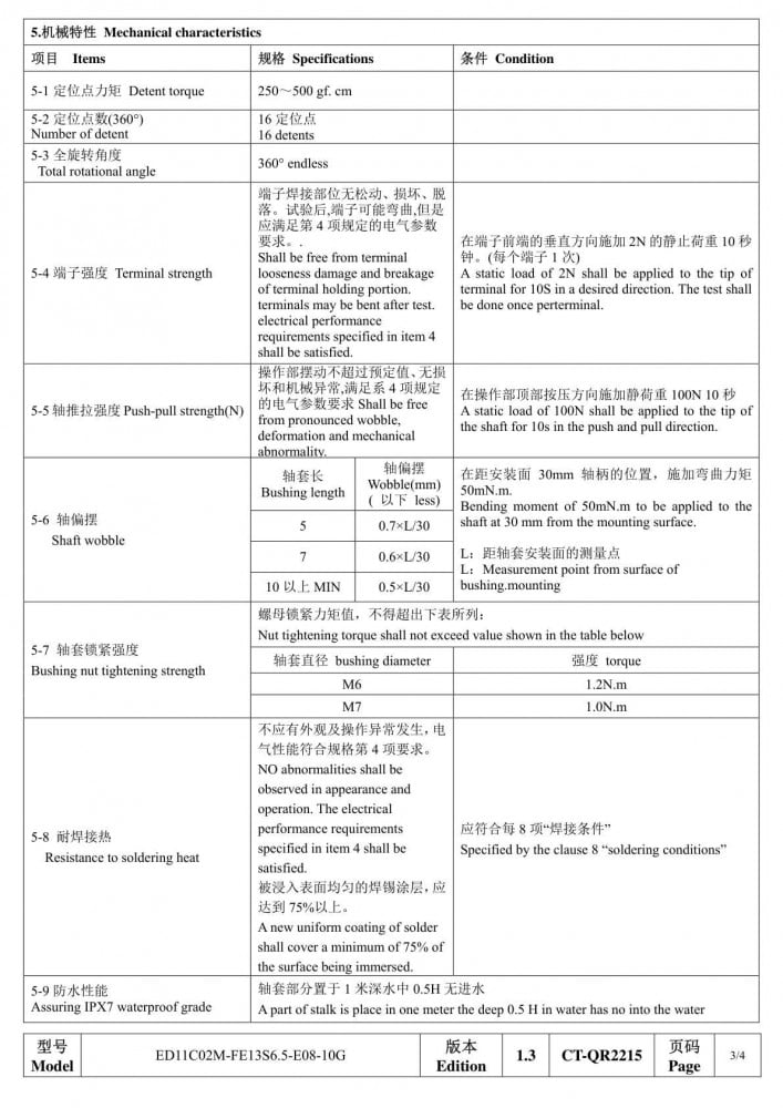 CTR encoder datasheet page 2