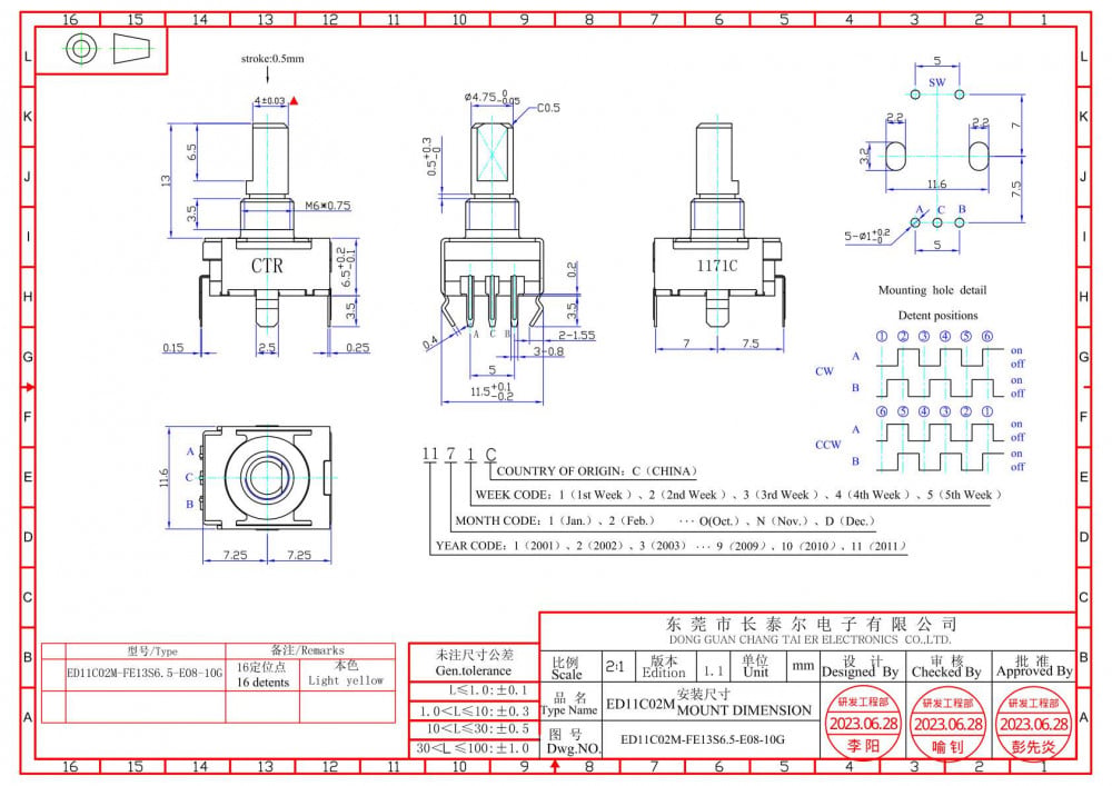 CTR encoder datasheet page 4